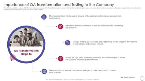 Implementing Quality Assurance Transformation Importance Of Qa
