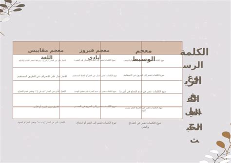 جدول الحصص المدرسي باللون البني والرمادي Pdf