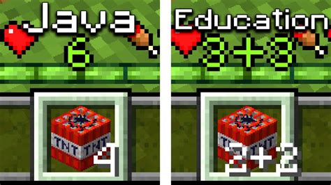 java vs education