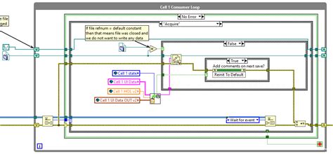 Solved Remote Front Panel Disconnecting From Inactivity Causes Stalls