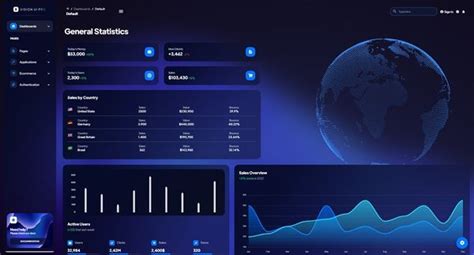 Vision Ui Dashboard Premium Mui Template