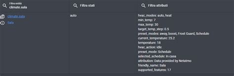 Solved Stateattr In Template Sensor Issue Configuration Home Assistant Community