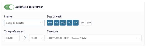 Export Airtable To Google Sheets Coupler Io