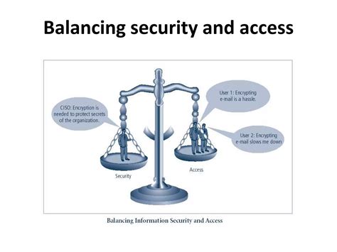 Chapter 1 Introduction To Information Security Ppt
