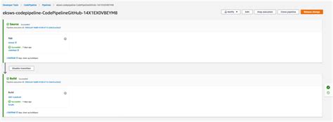 using the k3s kubernetes distribution in an amazon eks ci cd pipeline