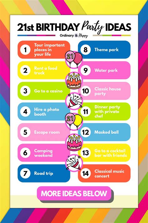 The Best 21st Birthday Party Ideas Artofit