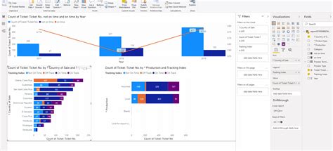 dax measure not filtering graphs microsoft fabric community