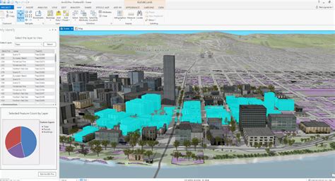 Arcgis 地理信息系统软件 Arcgis中文网站
