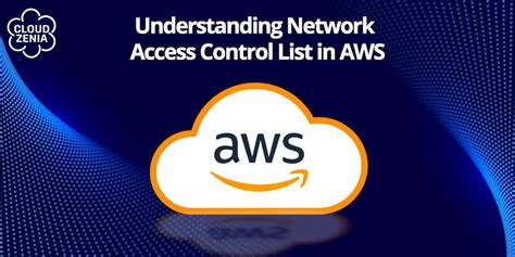 Cloudzenia On Linkedin Aws Cloudsecurity Networksecurity Nacl Cybersecurity Cloudcomputing