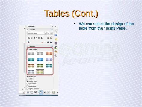 Understanding Presentations Tables