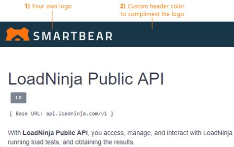 Document Your Oas With The New Visual Swaggerhub Editor Swagger Blog