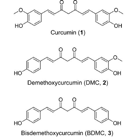 Structure Of Curcumin 1 Demethoxycurcumin Dmc 2 And Download Scientific Diagram