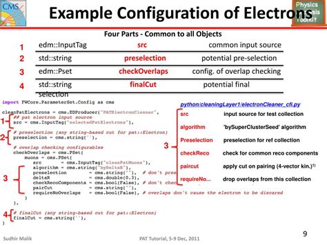 Ppt Cross Object Collection Information Powerpoint Presentation Free