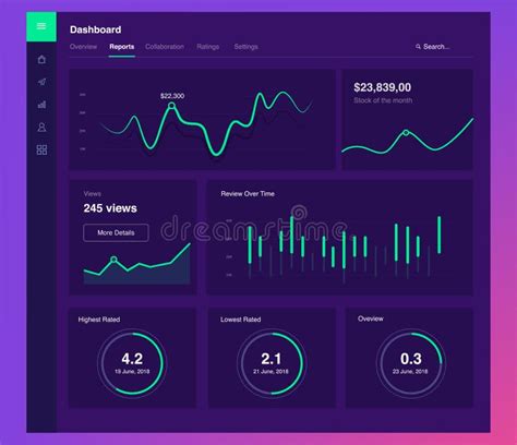 Infographic Data Application Ui Ux Vector Illustration Network Management Data Screen With