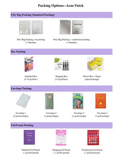 China Customized Fungal Acne Patch Suppliers Manufacturers Factory