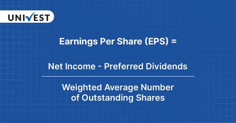 Earnings Per Share EPS Formula How To Calculate It