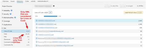 Distinction Between Lines And Lines Of Code In C Projects Sonarqube Server Community Build