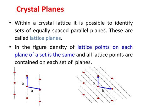 Unit 1 Crystal Physics Ppt Download