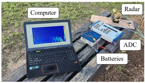 Neural Network Based Target Classification And Range Detection By Cw