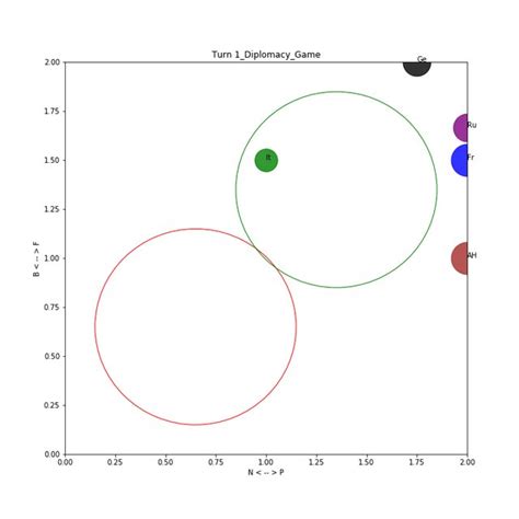 Symlog Field Diagram 3 Download Scientific Diagram