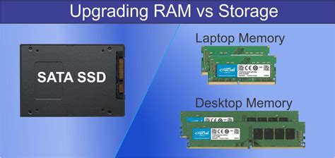 Upgrading Your Computer Daves Computer Tips