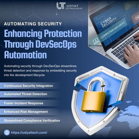 Amit Kumar On Linkedin Devsecops Securedevelopment Continuoussecurity Securityautomation…