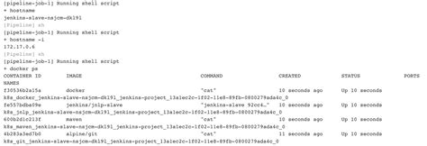 Deploy Jenkins With Dynamic Slaves On Minikube Itnext
