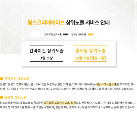 다음 카카오 뷰 상위노출 서비스 탐스크리에이티브 온라인 마케팅 전문회사 네이버 지도 스마트플레이스 상위노출