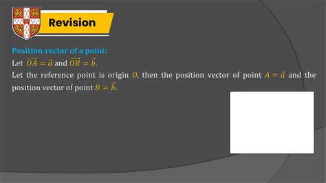 Vectors PowerPoint Slides LearnPick India