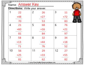 Rewrite Digit Addition Task Cards By Fern Smith S Classroom Ideas