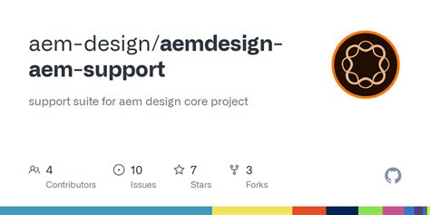 Github Aem Designaemdesign Aem Support Support Suite For Aem Design