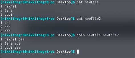 Linux Terminal Cheatsheet Projectsflix