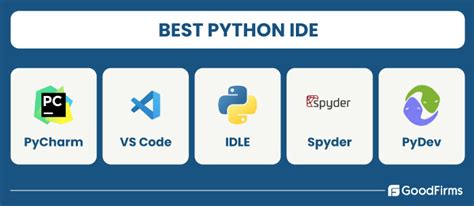 Pycharm Vs Vs Code Which Is The Most Popular Python Ide