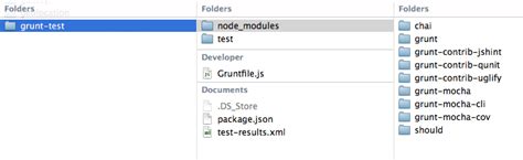 Javascript Grunt Running Mocha Aborts When Test Fails Stack Overflow