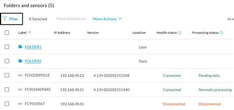Cisco Cyber Vision GUI Administration Guide Release 4 1 2 Sensors Cisco Cyber Vision Cisco