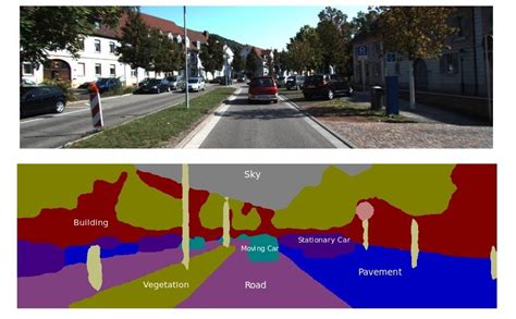 The Eventual Output Of Our Semantic Motion Segmentation Approach Download Scientific Diagram