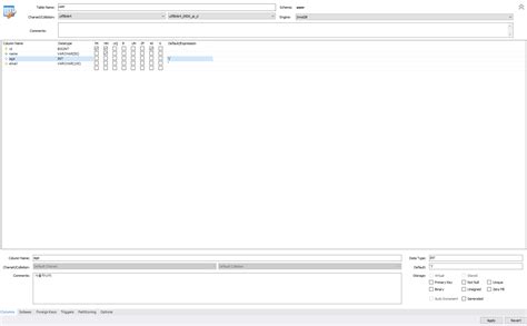 Spring Create Insert Delete Using Sql