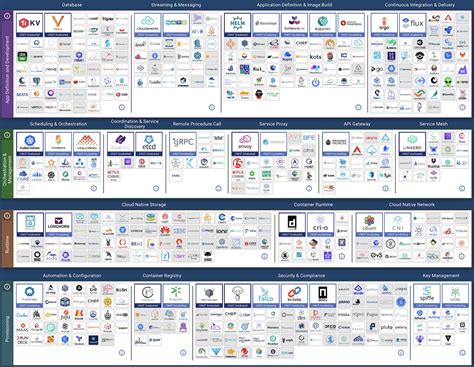 为什么postgresql是最成功的数据库? · 老冯云数 为什么postgresql是最成功的数据库? · 老冯云数