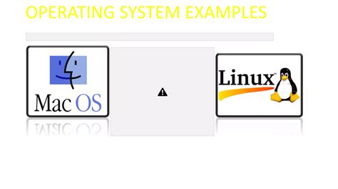Lesson 1 Introduction To Operating System Pdf