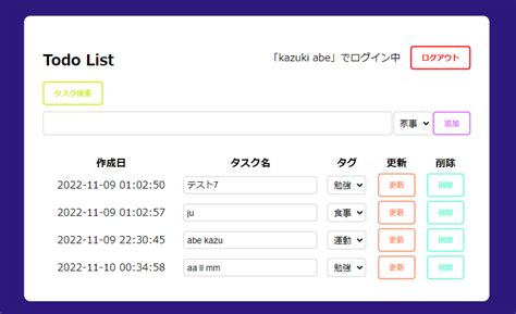 Github Kazuki2355hayabusa Laraveladvancetest