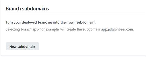 On Creating Subdomain Got An Error Multiple Times Support Netlify