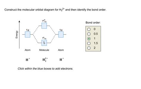 Solved Construct The Molecular Orbital Diagram For H22 Best