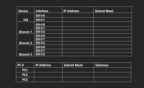 Implementing Efficient Load Balancing Algorithms For Multiplayer Game