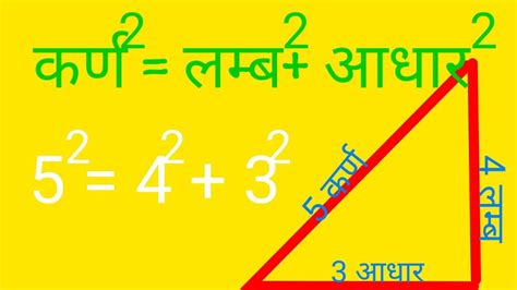 Pythagoras Theorem Class 10 Pythagoras Pramey What Is Tha Pythagoras Theorem Samkon Tirbuj S