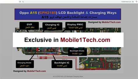 Oppo A15 Cph2185 Lcd Backlight And Charging Ways