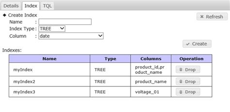 Griddb 運用ツールリファレンス