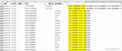 Excel·vba自动生成日记账的对方科目序时账对方科目 Csdn Csdn博客 Excel·vba自动生成日记账的对方科目序时账对方科目 Csdn Csdn博客