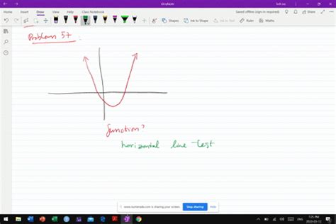 SOLVED Decide Whether Each Graph Represents A Function