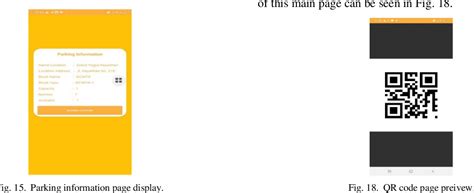 Figure 18 From Implementation Of The Rest Api Model Using Qr Codes On