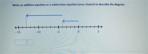 Quiz 1 Write An Addition Equation Or A Subtraction Equation Your Choice To Describe The